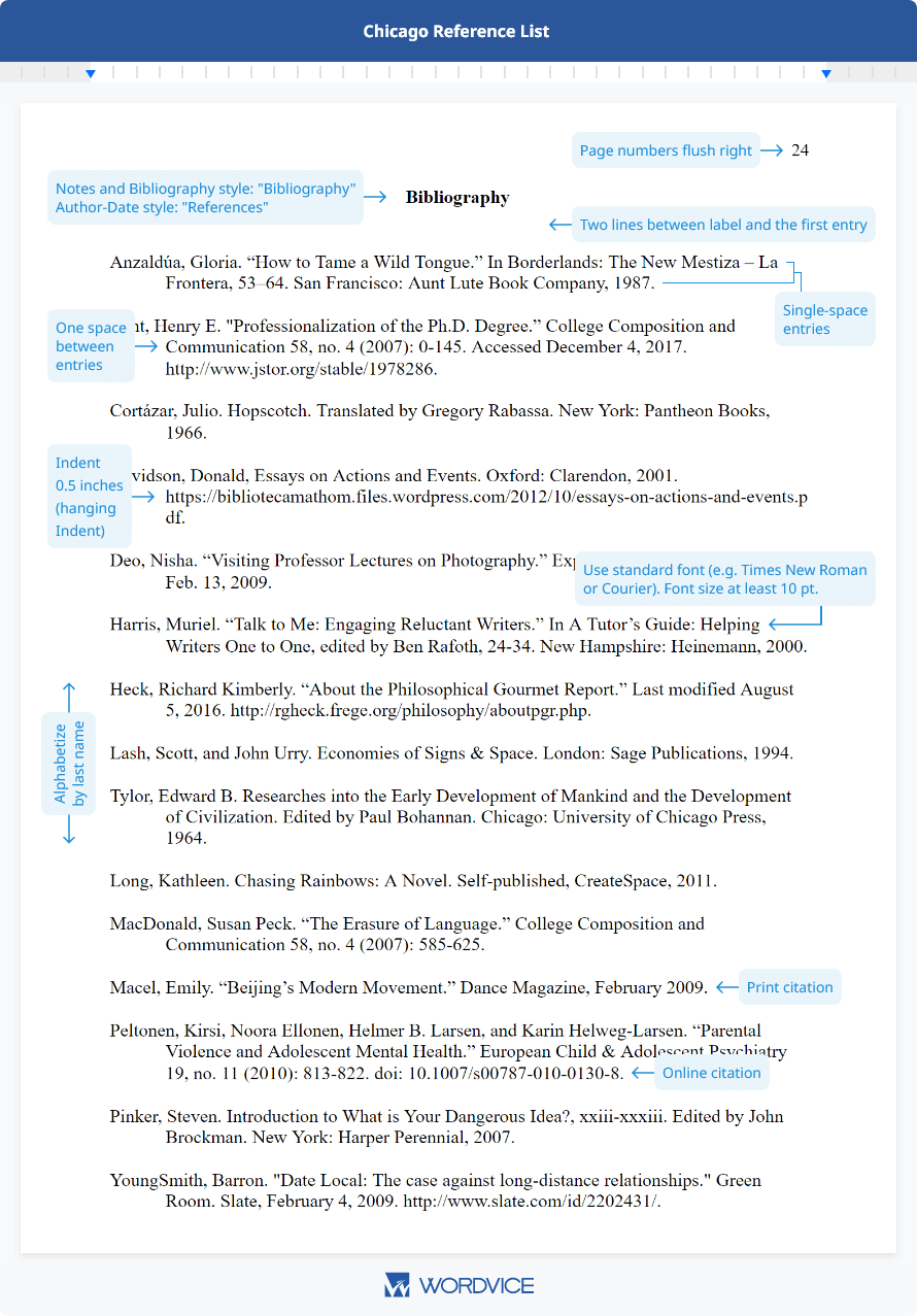  Chicago Style Citation Maker Free Citation Machine FREE Format FREE Citation Generator 